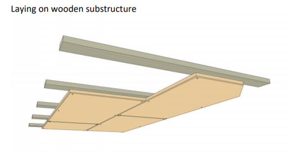 Soprema Fibro-Kustik Barcelona akustička ploča 1mm B1 | Audion
