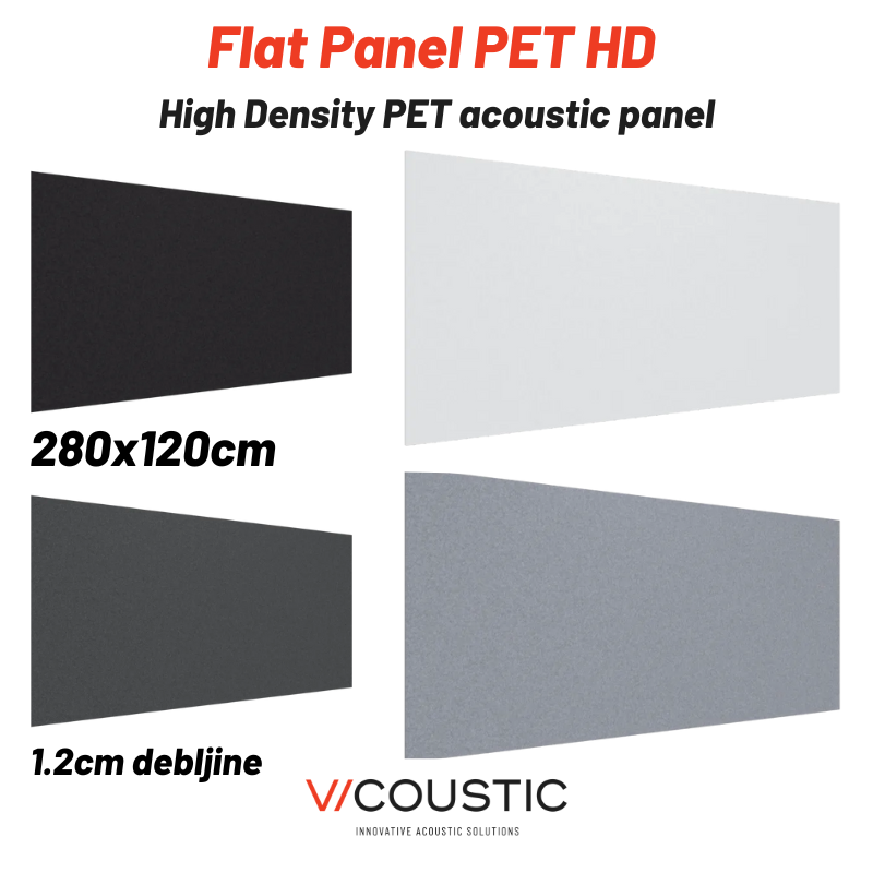 Vicoustic Flat Panel PET HD (280x120x1.2cm) | Audion