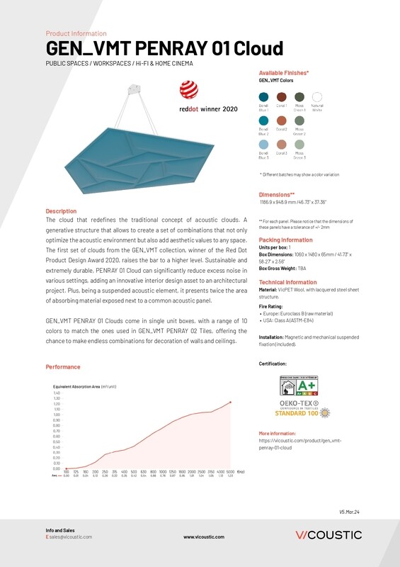 Vicoustic GEN_VMT PENRAY 01 Cloud - Blue 1 (1kom) | Audion